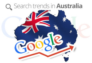 What's trending right now in Australia? - Webski Solutions